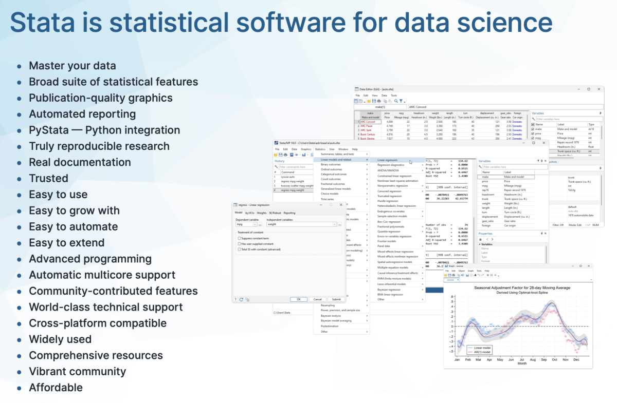 Stata 17 for macOS | Dr Mac Mandalay