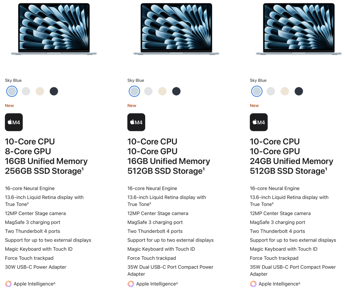 MacBook Air 13.6'' with M4 Chip 2025 | Dr Mac Mandalay